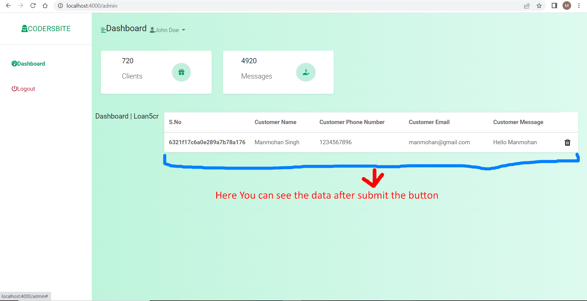 Manmohan Singh Rathore